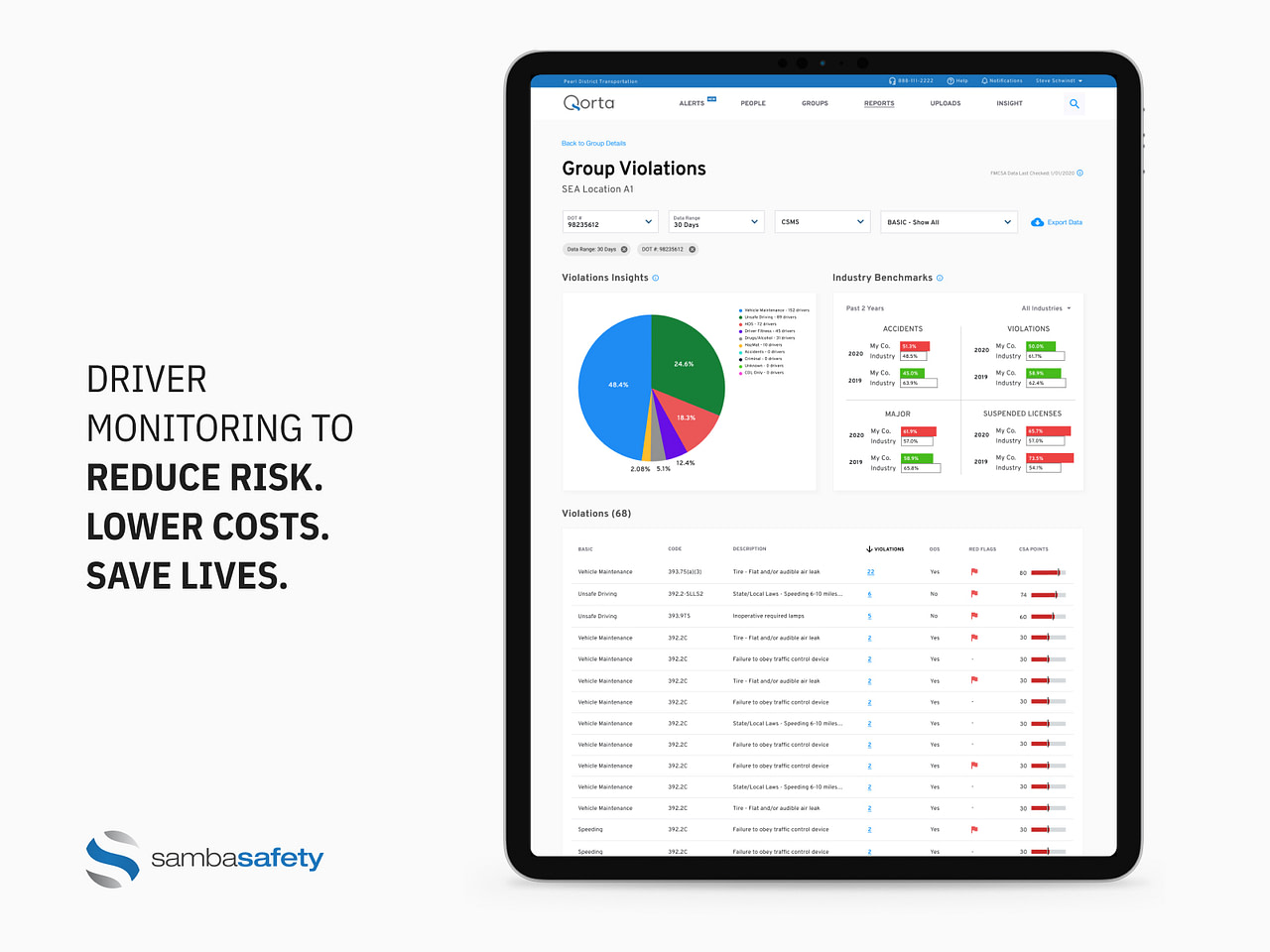 Projects | Igor Solovey